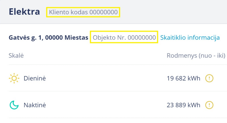 Ignitis Savitarna Namams